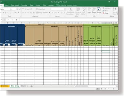 Fall Prevention Interventions: A Comprehensive Guide
