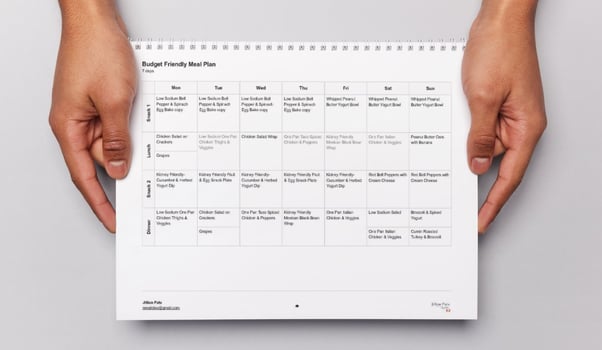 7-Day Meal Plan for Kidney Disease, with Grocery Guide and Recipes