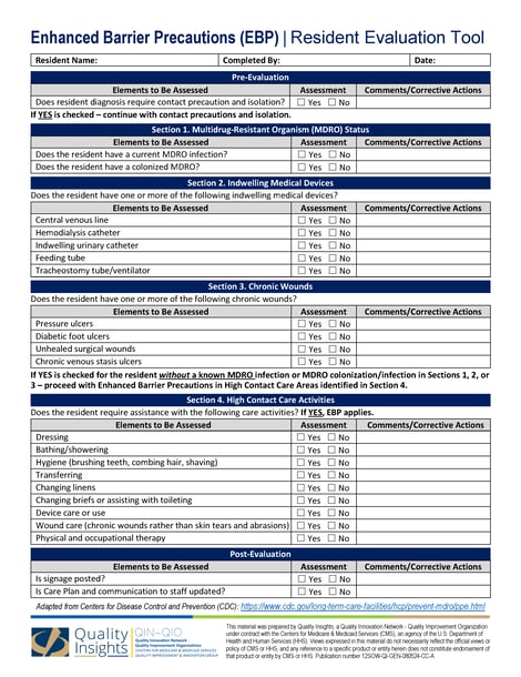 Enhanced Barrier Precautions Duration: How Long Do Residents Stay on EBP?