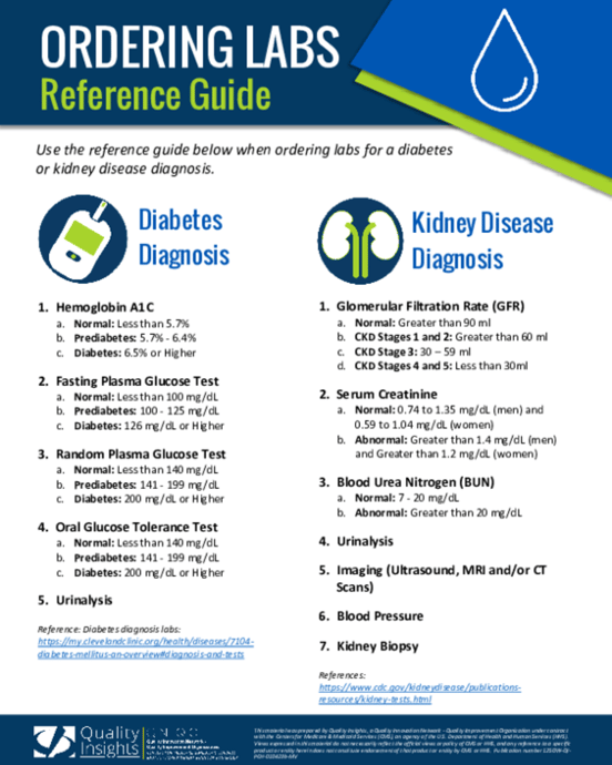 10 Free Diabetes Resources to Empower Providers