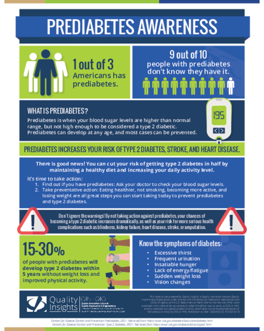 10 Free Diabetes Resources to Empower Providers