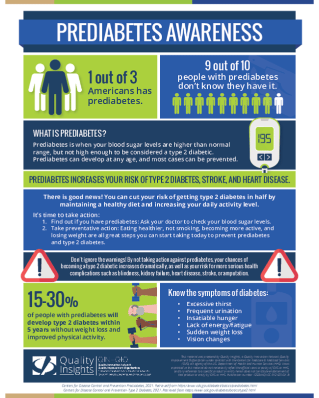 10 Free Diabetes Resources to Empower Providers
