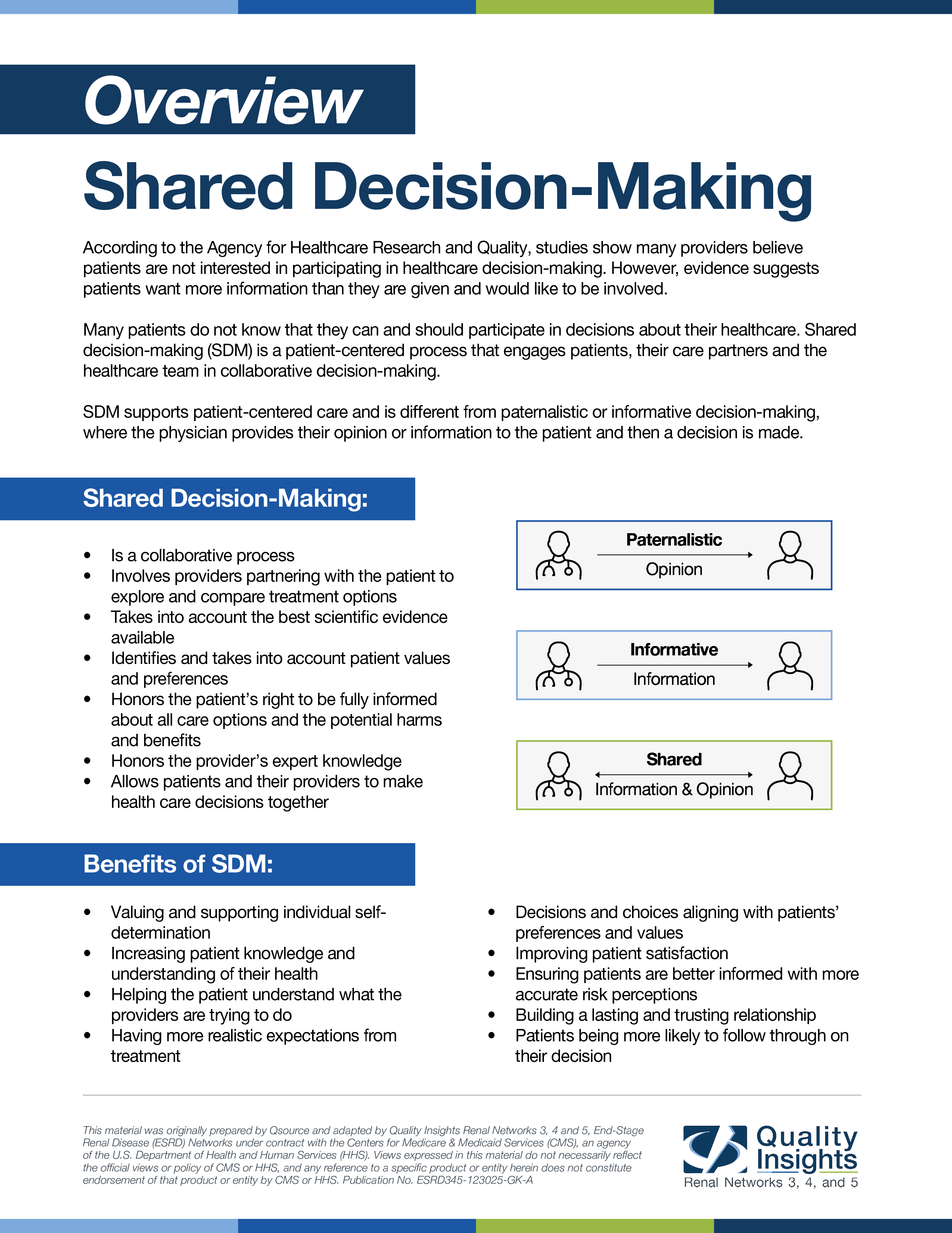 Shared Decision-Making Toolkit | QIRN5